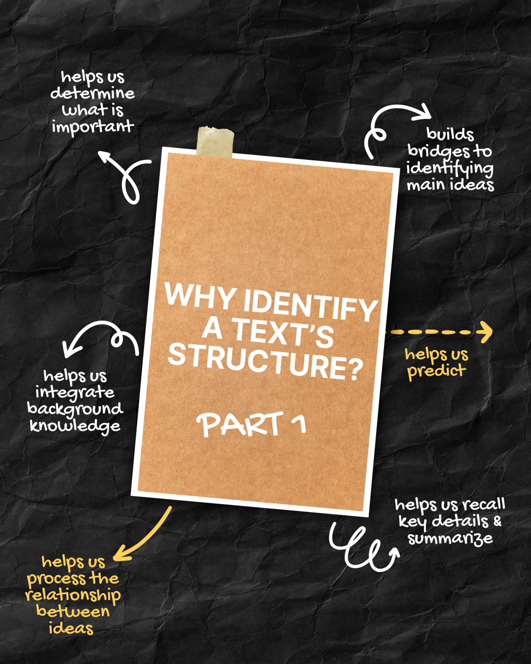 My Blog | Sunday Cummins